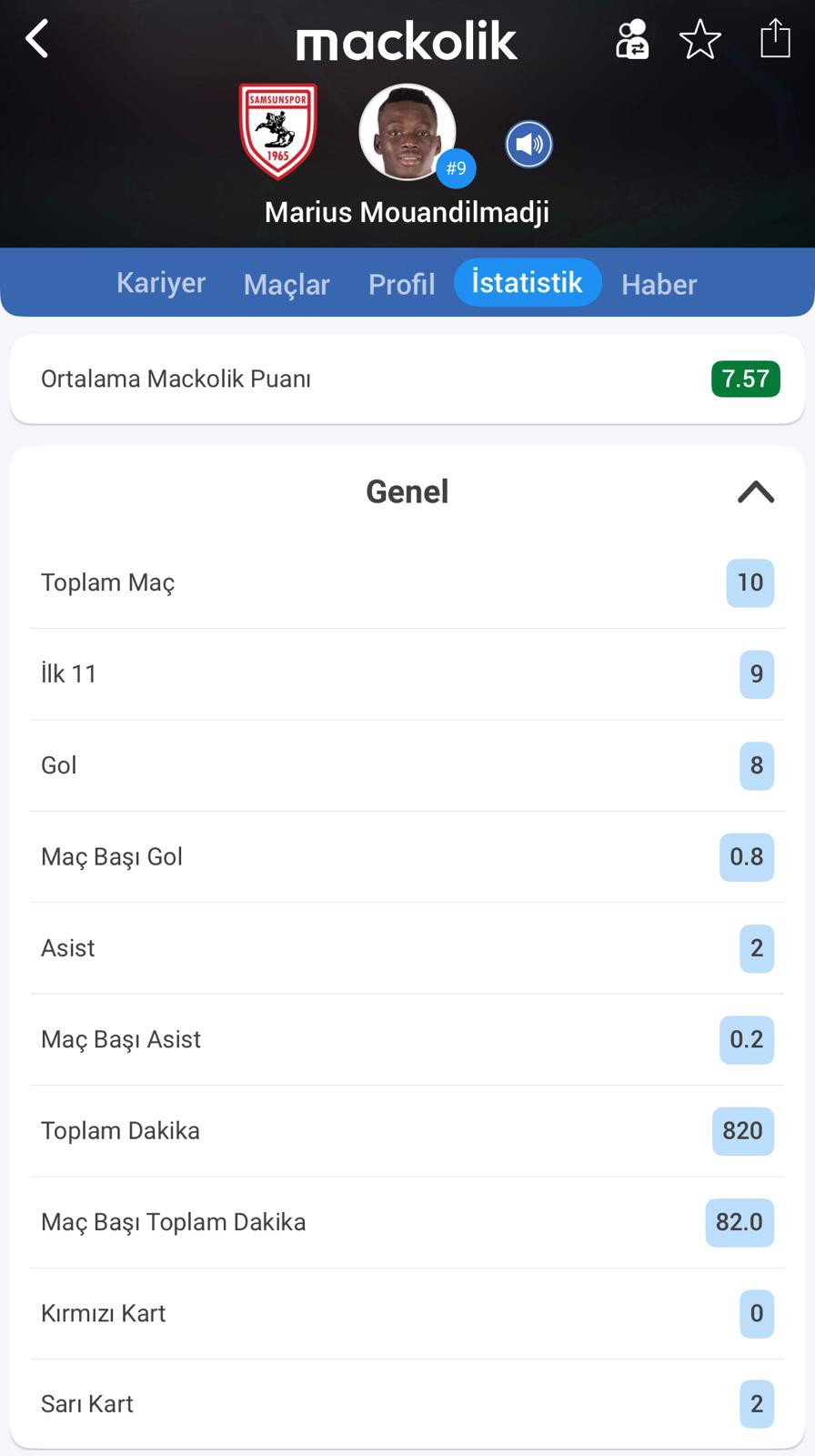 Marius Mouandilmadji, Konferans Ligi sezonun takımında @ Mackolik.com