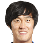 Jae-Hoon Ahn : statistiques et fiche de ce joueur