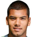 Walter Daniel Benitez - İstatistik, Maçlar, Kariyer, Kupalar | Sahadan.com