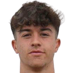 Hugo Alba Silveira - İstatistik, Maçlar, Kariyer, Kupalar | Mackolik.com